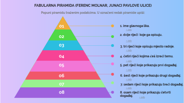 Fabularna piramida | Genially