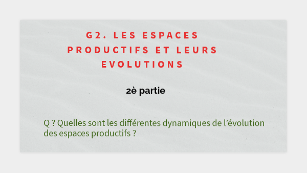 MS G2. Les espaces productifs - IND | Genially
