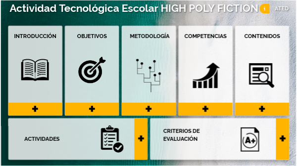 ATE HIGH POLY FICTION | Genially