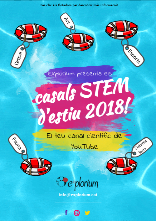 Casals d'estiu | Genially