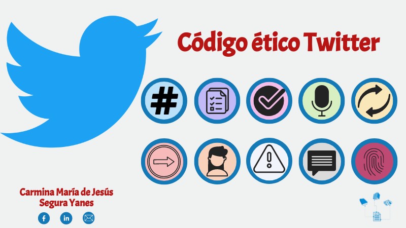 Código ético Twitter | Genially