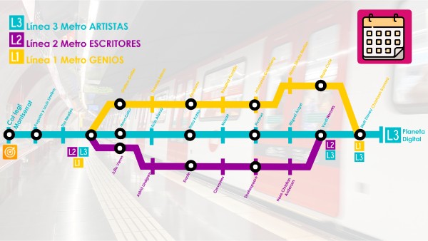 Final de trayecto...Planeta Digital