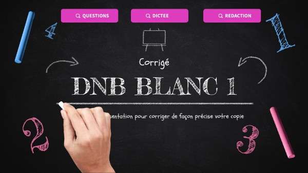 Corrigé DNB Blanc 1 | Genially