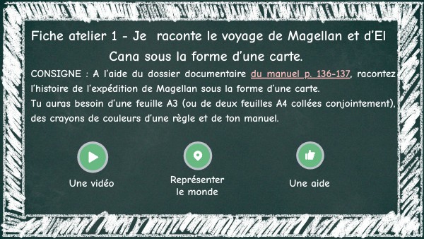 5H3-1 Tour du monde | Genially