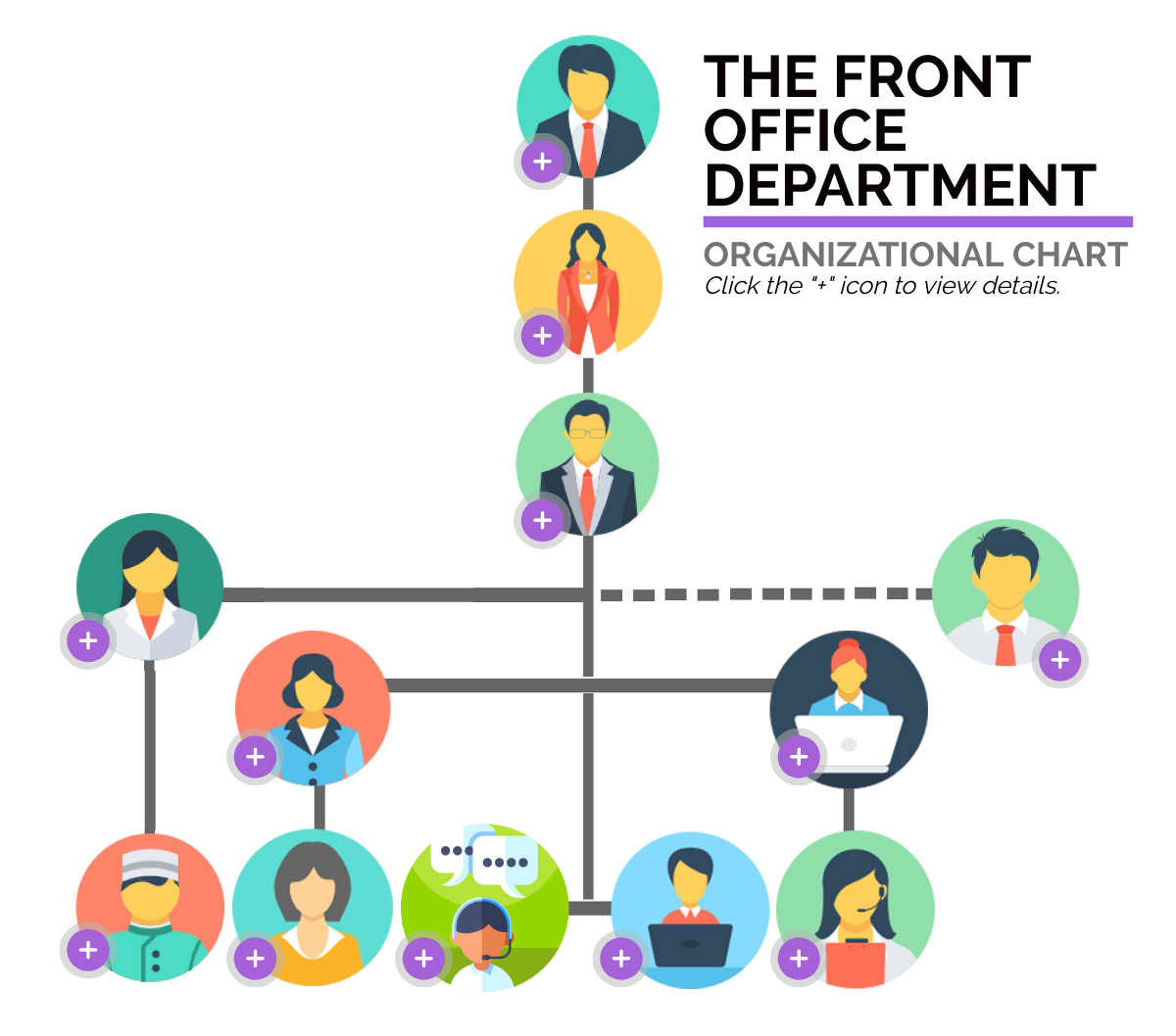 Interactive image | Genially