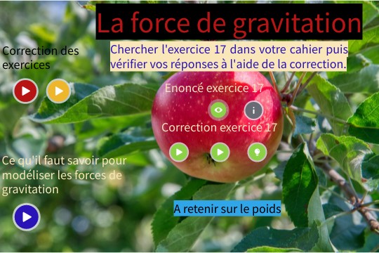 Gravitation | Genially