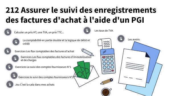 Comptabilisation des factures d'achat | Genially