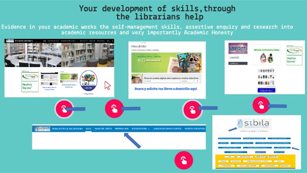 How to use the library resources