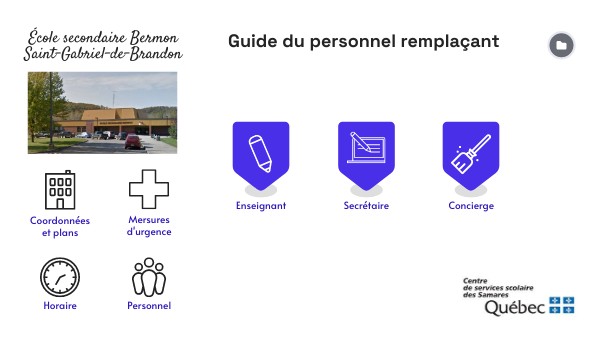 108-Bermon | Genially