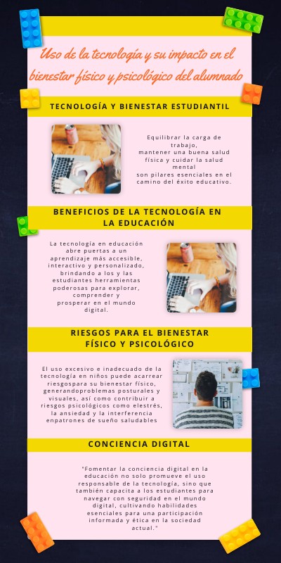 INFOGRAFÍA 1 | Genially
