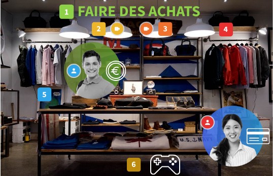 Faire des achats | Genially