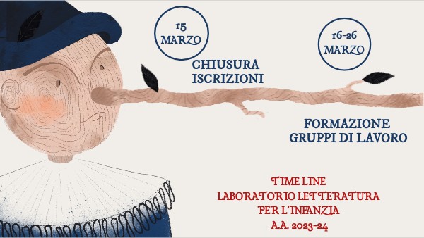 TIME LINE LAB. 22023-24 | Genially