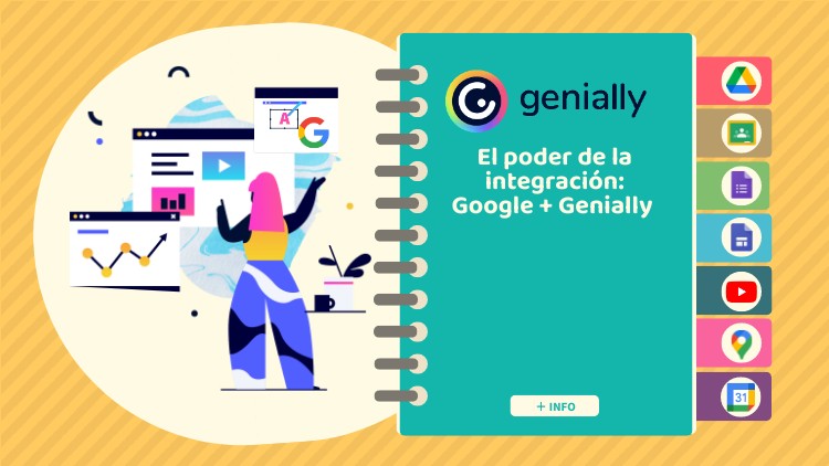 El poder de la integración: Google + Genially | Genially