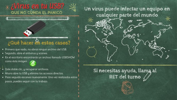 Virus en USB