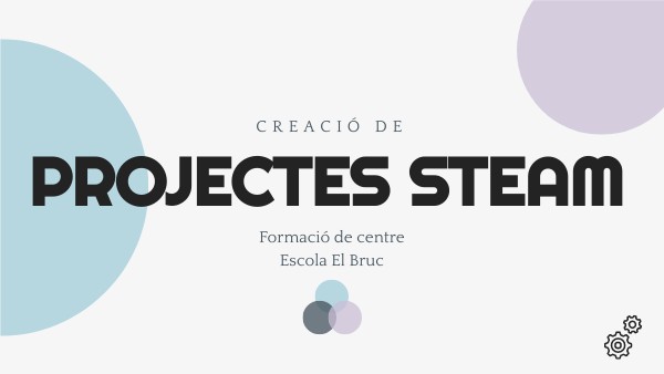 Formació de centre (STEAM) | Genially