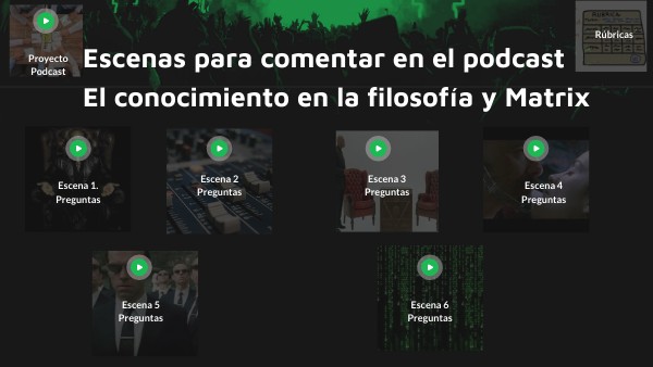Podcast Matrix | Genially