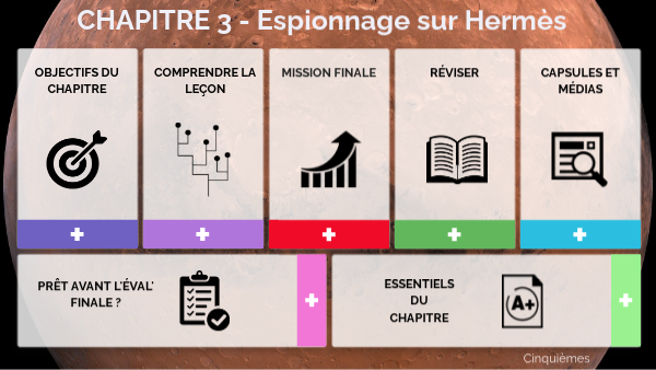 5° PDT 3 - ELECTRICITE | Genially