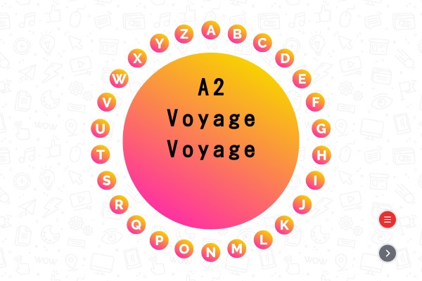 A2 Voyage | Genially