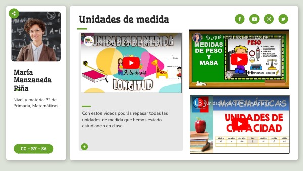 UNIDADES DE MEDIDA | Genially