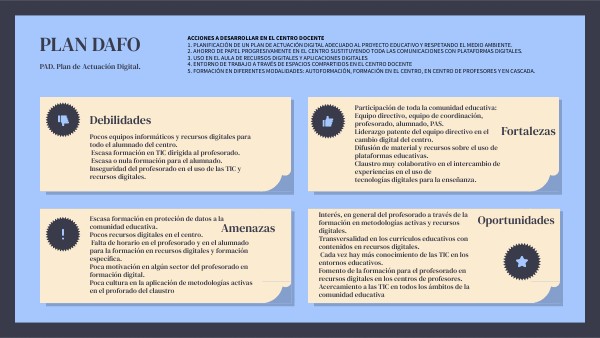 Matriz Dafo | Genially