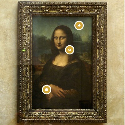 Mona lisa learning experience | Genially
