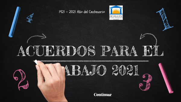 ACUERDOS DE TRABAJO 2021 -01 | Genially