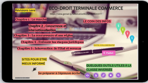 ECO DROIT PARTIE 5 | Genially