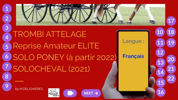 Trombi Attelage Reprise AM ELITE SOLO | Genially