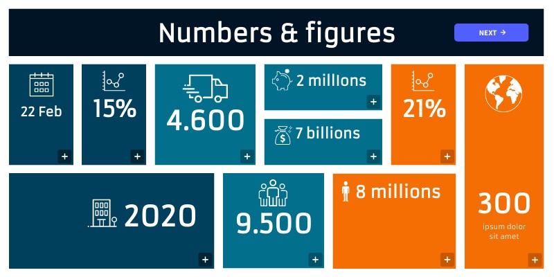 FIGURES AND DATA | Genially