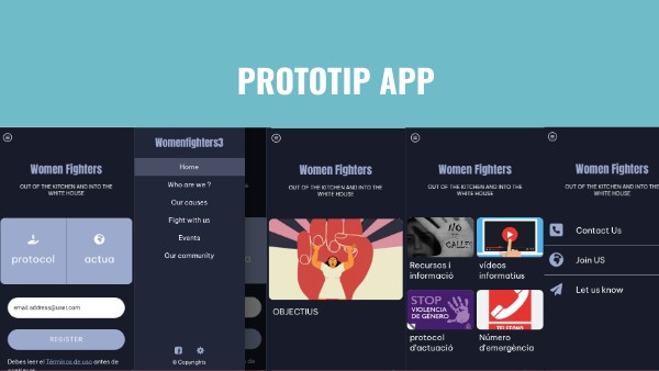 SPRINTER LIST | Genially