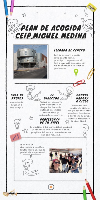 plan de acogida | Genially