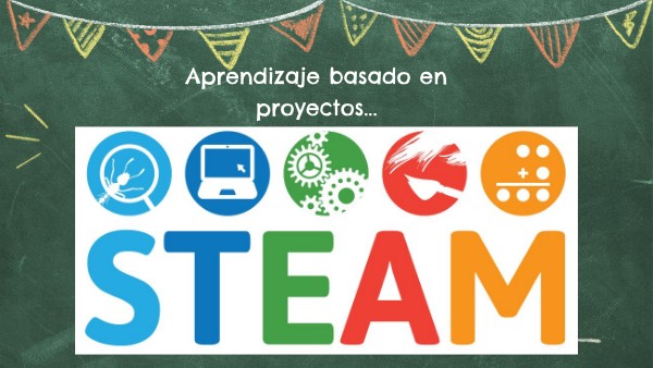 APRENDIZAJE BASADO EN PROYECTOS STEAM | Genially