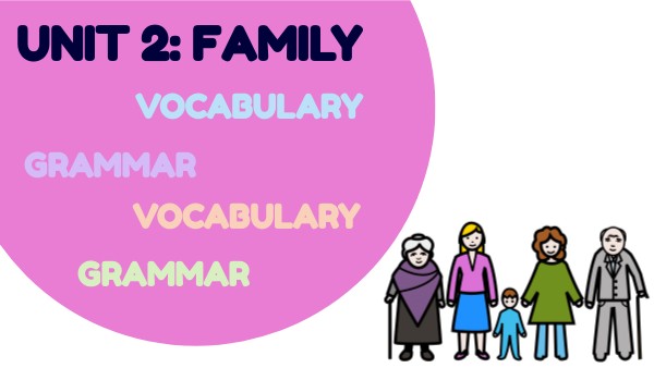 UNIT 2 ENGLISH 2ºEP | Genially