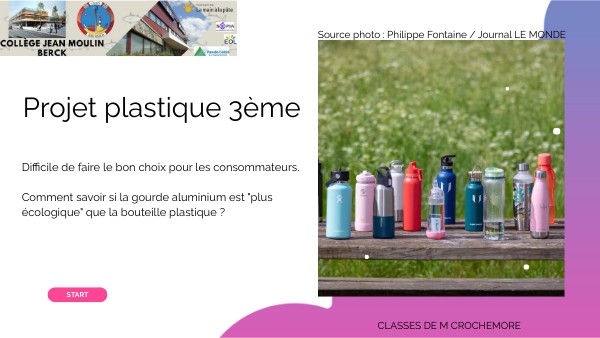 Projet plastique 3ème | Genially