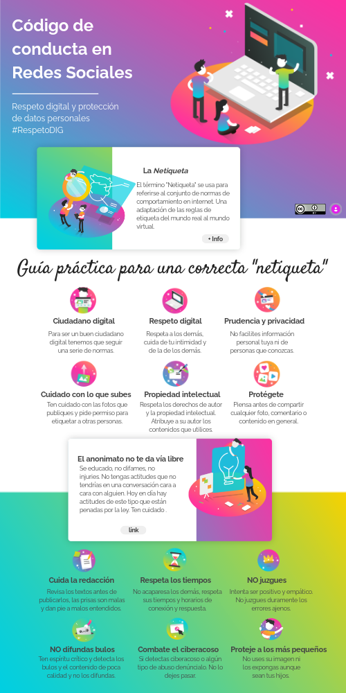 Respeto Digital | Genially