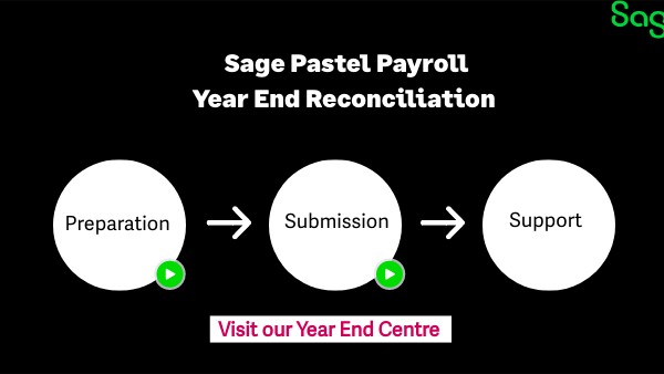 Year End Process - Pastel Payroll | Genially