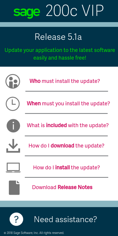 Release 5.1a | Genially