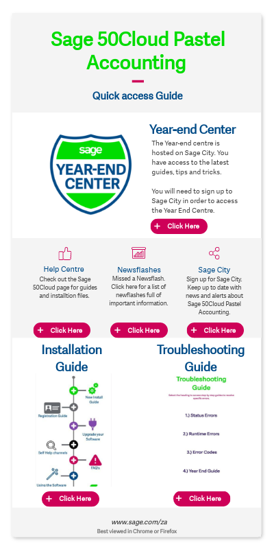 Support Digital Access Guide | Genially