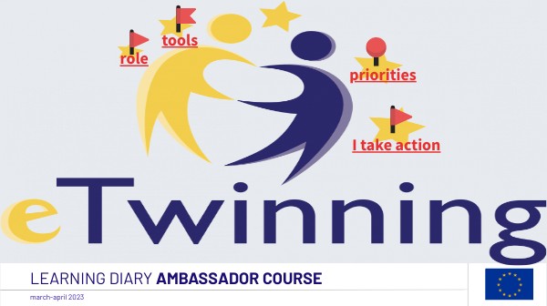Etwinning INTERACTIVE IMAGE