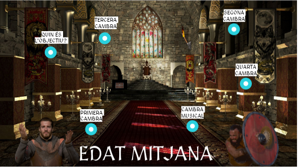 Edat Mitjana | Genially
