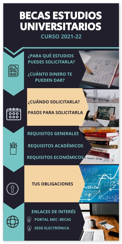 BECAS ESTUDIOS UNIVERSITARIOS-1 | Genially