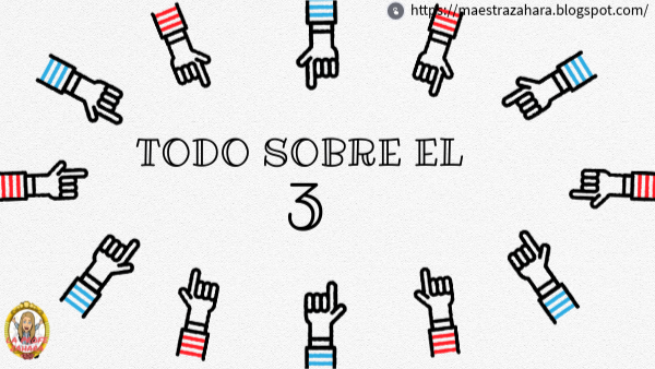 TODO SOBRE EL 3 | Genially