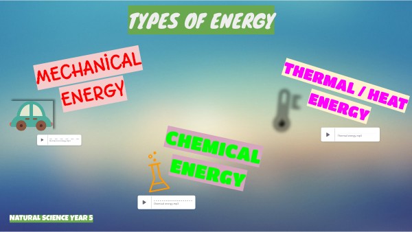 energy 5 | Genially