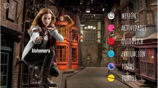 RECURSOS UD. 7 | Genially