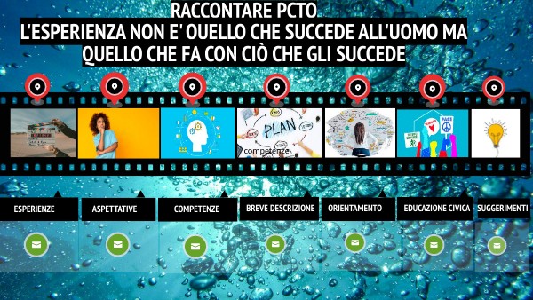 raccontare PCTO | Genially
