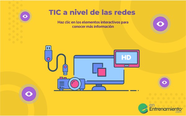 TIC a nivel de las redes | Genially