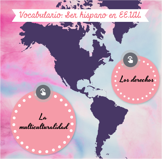 vocabulario - séquence 5 3ème | Genially