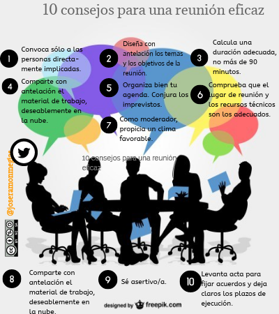 10 consejos para una reunión eficaz DEF