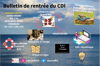 Bulletin de rentrée du CDI | Genially