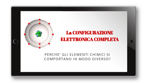 LA CONFIGURAZIONE ELETTRONICA COMPLETA 3B 21 22 | Genially